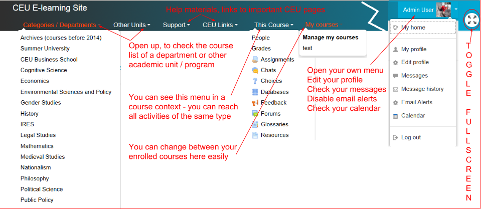 CEU E-learning Site: Navigation